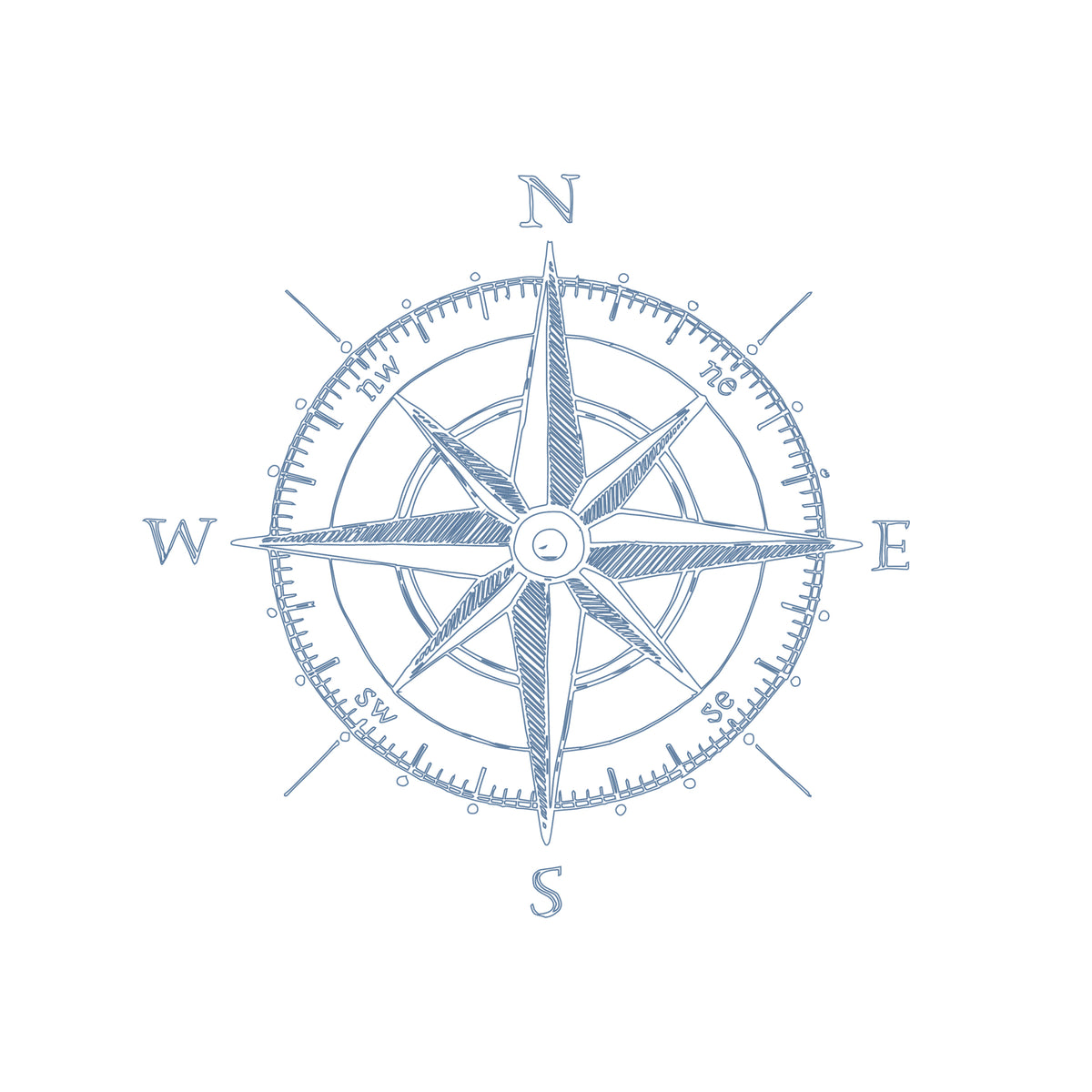 Madison Bay Trading Company